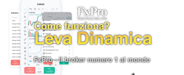 Come funziona la leva dinamica di FXPro? | FxPro – it.Hercules.Finance